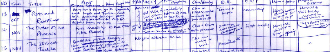 WriteBoard, the card-based writing add-in for Microsoft Word